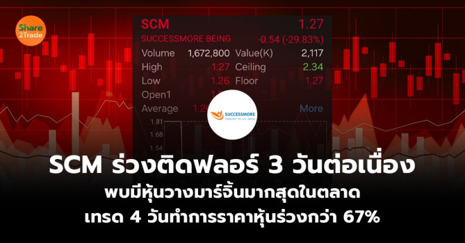 SCM ร่วงติดฟลอร์ 3 วันต่อเนื่อง พบมีหุ้นวางมาร์จิ้นมากสุดในตลาด เทรด 4 ...