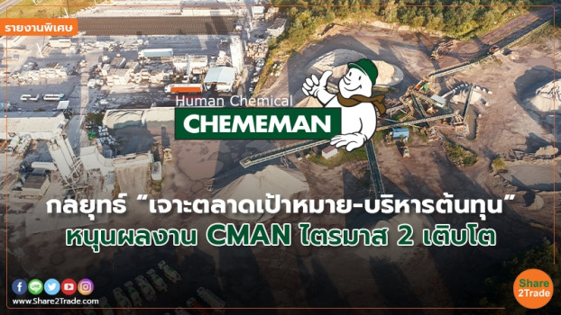 รายงานพิเศษ : กลยุทธ์ “เจาะตลาดเป้าหมาย-บริหารต้นทุน” หนุนผลงาน CMAN ...