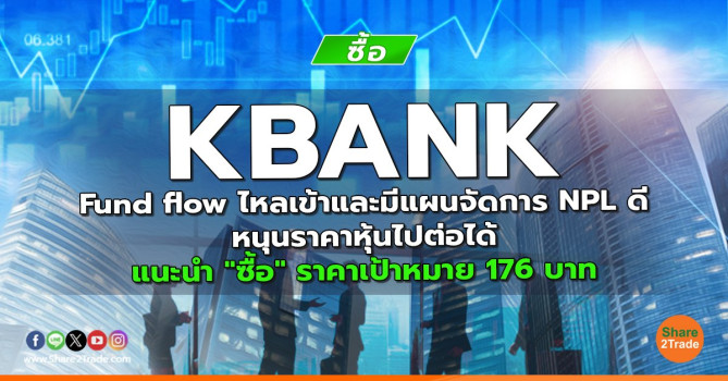 KBANK - ข่าวสาร - SETTRADE.COM