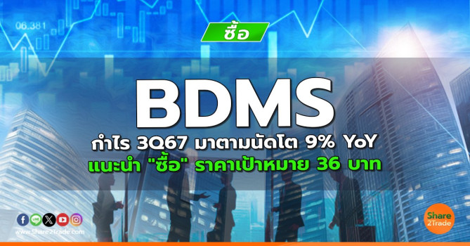 BDMS กำไร 3Q67 มาตามนัดโต 9% YoY แนะนำ "ซื้อ" ราคาเป้าหมาย 36 บาท | Share2Trade