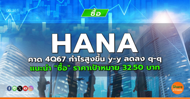 HANA คาด 4Q67 กำไรสูงขึ้น y-y ลดลง q-q แนะนำ "ซื้อ" ราคาเป้าหมาย 32.50 บาท | Share2Trade
