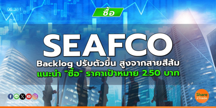BA - ข่าวสาร - SETTRADE.COM