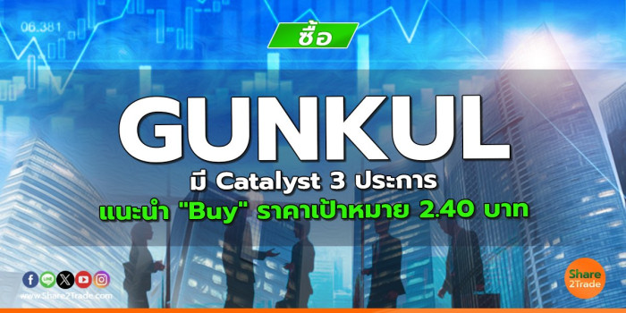 GUNKUL มี Catalyst 3 ประการ แนะนำ "Buy" ราคาเป้าหมาย 2.40 บาท | Share2Trade