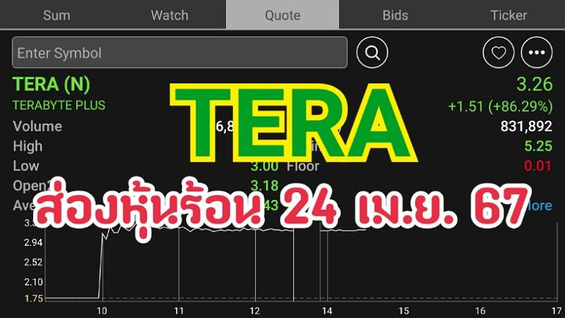 ส่องหุ้นร้อน 24/04/67 | Share2Trade