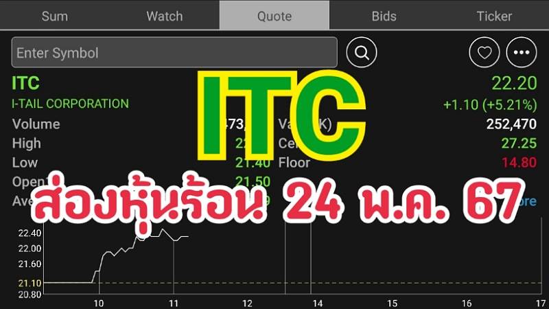 ส่องหุ้นร้อน 24/05/67 | Share2Trade