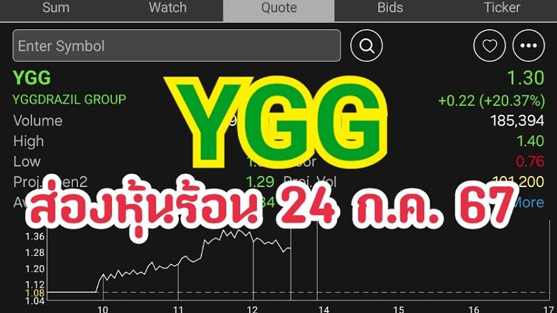 ส่องหุ้นร้อน 24/07/67 | Share2Trade