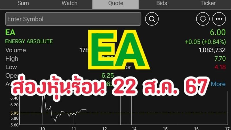 ส่องหุ้นร้อน 22/08/67 | Share2Trade