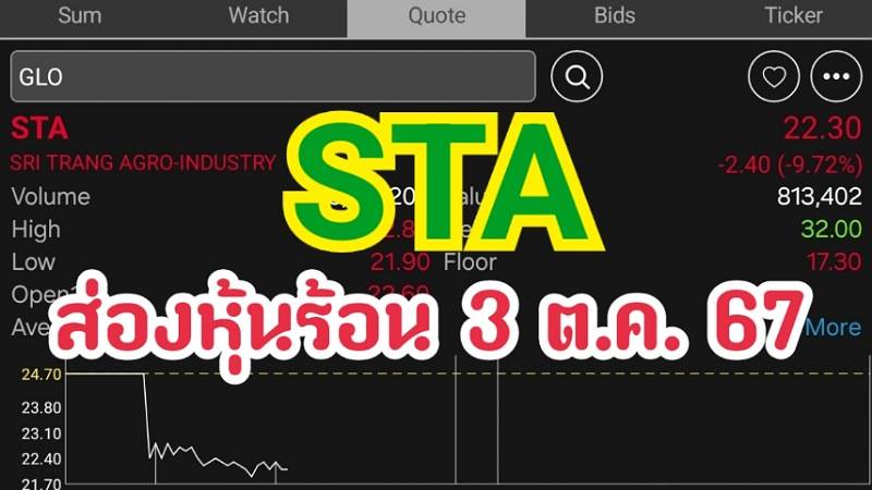 ส่องหุ้นร้อน 03/10/67 | Share2Trade