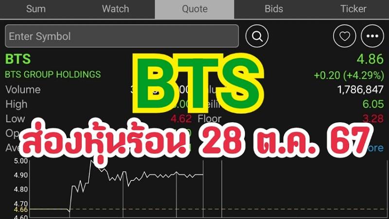 ส่องหุ้นร้อน 28/10/67 | Share2Trade