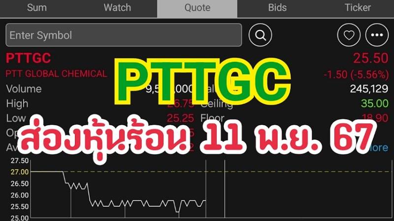 ส่องหุ้นร้อน 11/11/67 | Share2Trade
