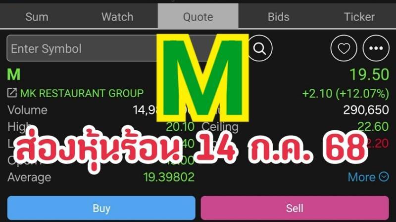 ส่องหุ้นร้อน 14 ก.ค. 68 | Share2Trade