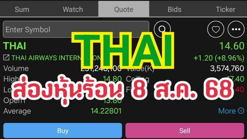 THAI ส่องหุ้นร้อน 8 ส.ค. 68 | Share2Trade