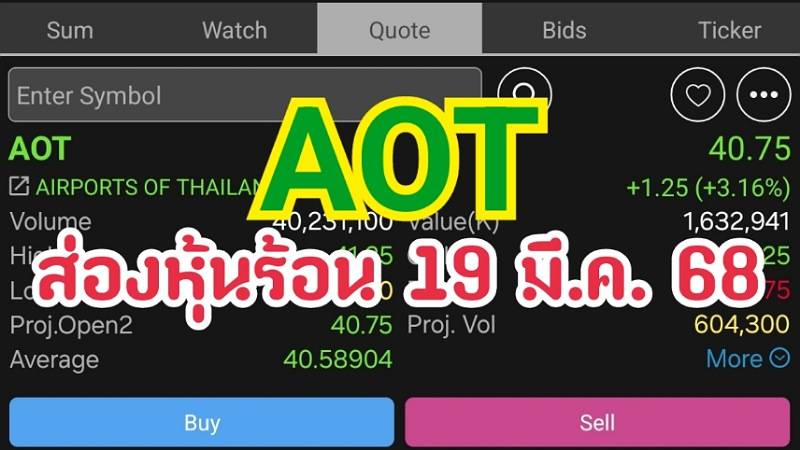 ส่องหุ้นร้อน 19 มี.ค. 68 | Share2Trade