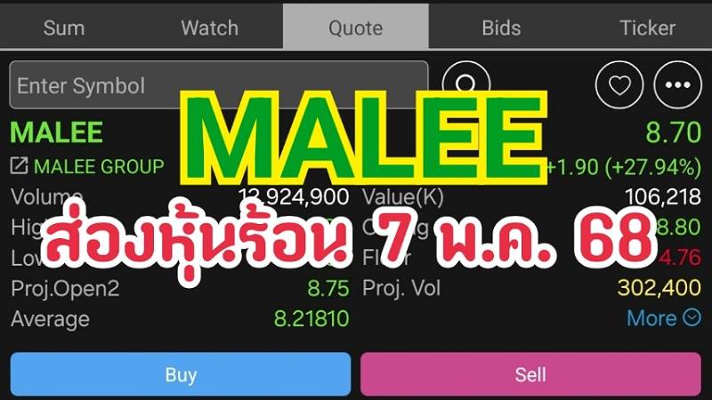 ส่องหุ้นร้อน 07 พ.ค. 68 | Share2Trade