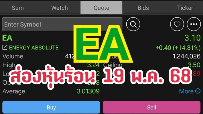 ส่องหุ้นร้อน 19 พ.ค. 68 | Share2Trade