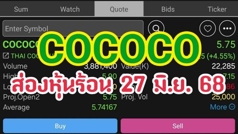 ส่องหุ้นร้อน 27 มิ.ย. 68 | Share2Trade