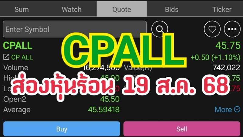 CPALL ส่องหุ้นร้อน 19 ส.ค. 68 | Share2Trade