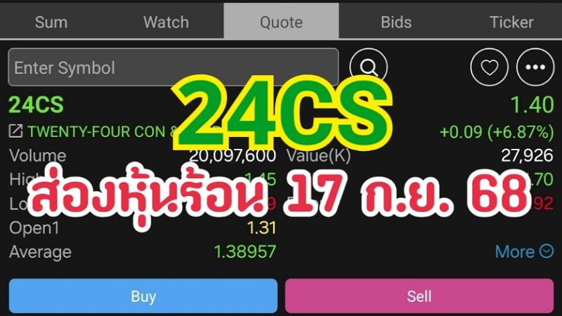 24CS ส่องหุ้นร้อน 17 ก.ย. 68 | Share2Trade