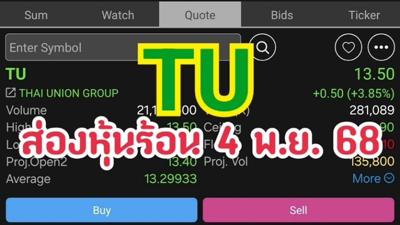 GULF ส่องหุ้นร้อน 7 พ.ย. 68 | Share2Trade