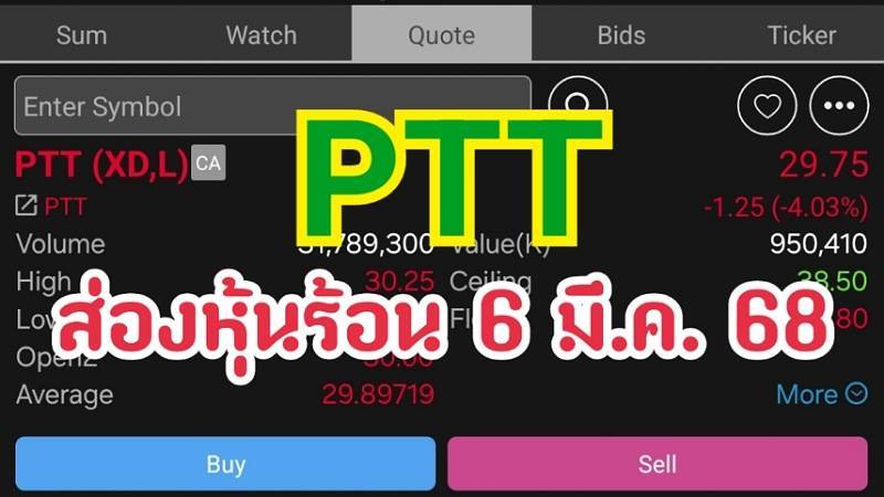 ส่องหุ้นร้อน 6 มี.ค. 68 | Share2Trade
