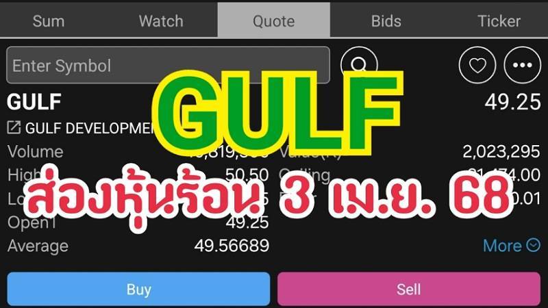 ส่องหุ้นร้อน 3 เม.ย. 68 | Share2Trade