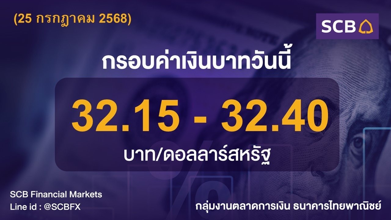 ค่าเงินบาทวันนี้ 25 ก.ค. 2568 | Share2Trade