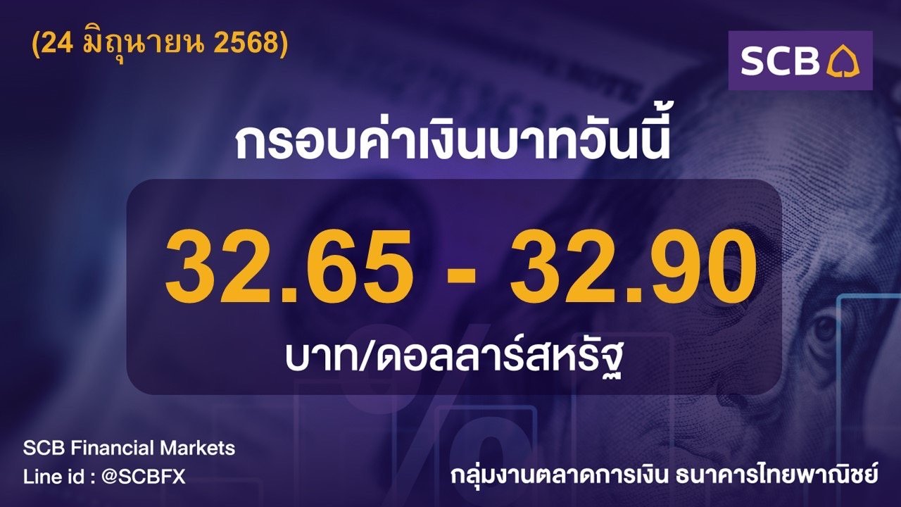 ค่าเงินบาทวันนี้ 24 มิ.ย. 2568 | Share2Trade